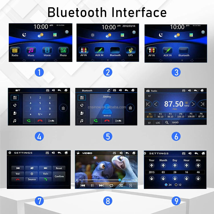 Android Car Stereo Single Din 7 Inch Flip Out Touch Screen In Dash Gps ...