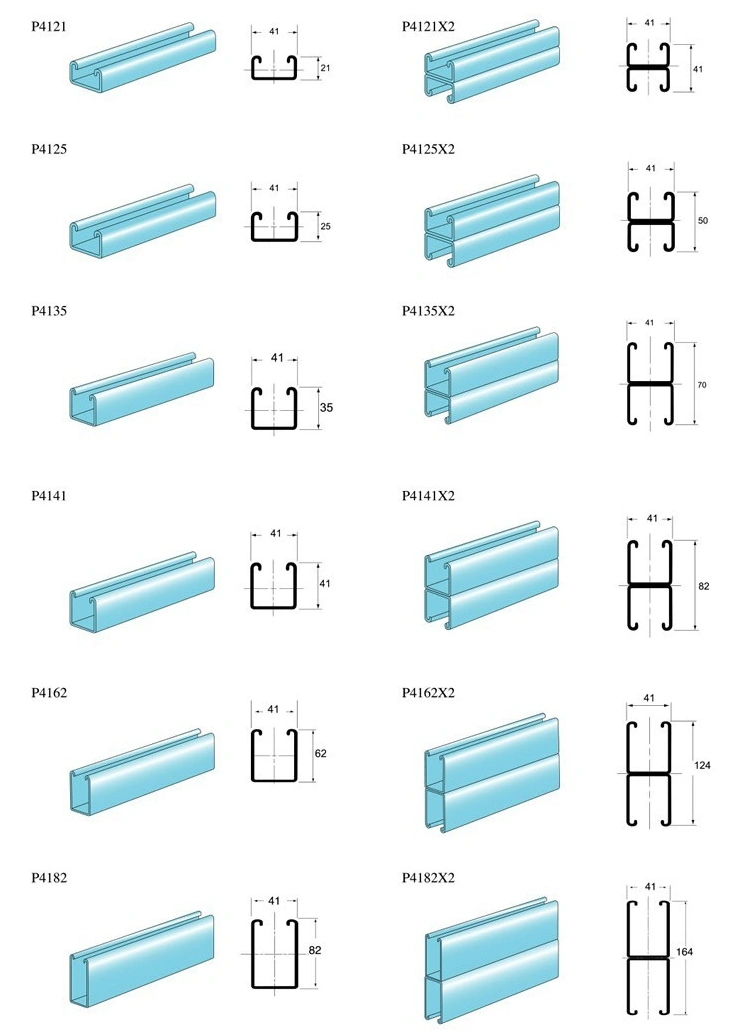 Buy Wholesale China Slotted Hot Dip Galvanized C And U Shaped Unistrut ...