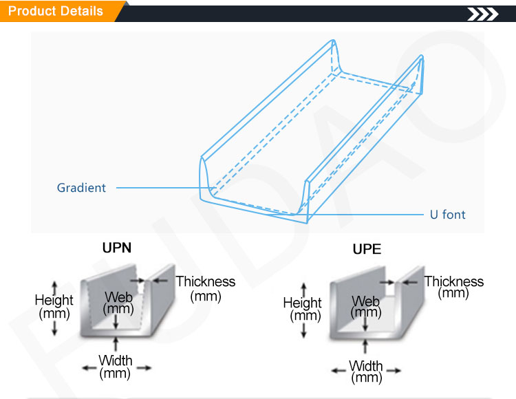 Hot Selling Standard Sizes U/c Channel Steel U Channel Steel Beam Hot ...