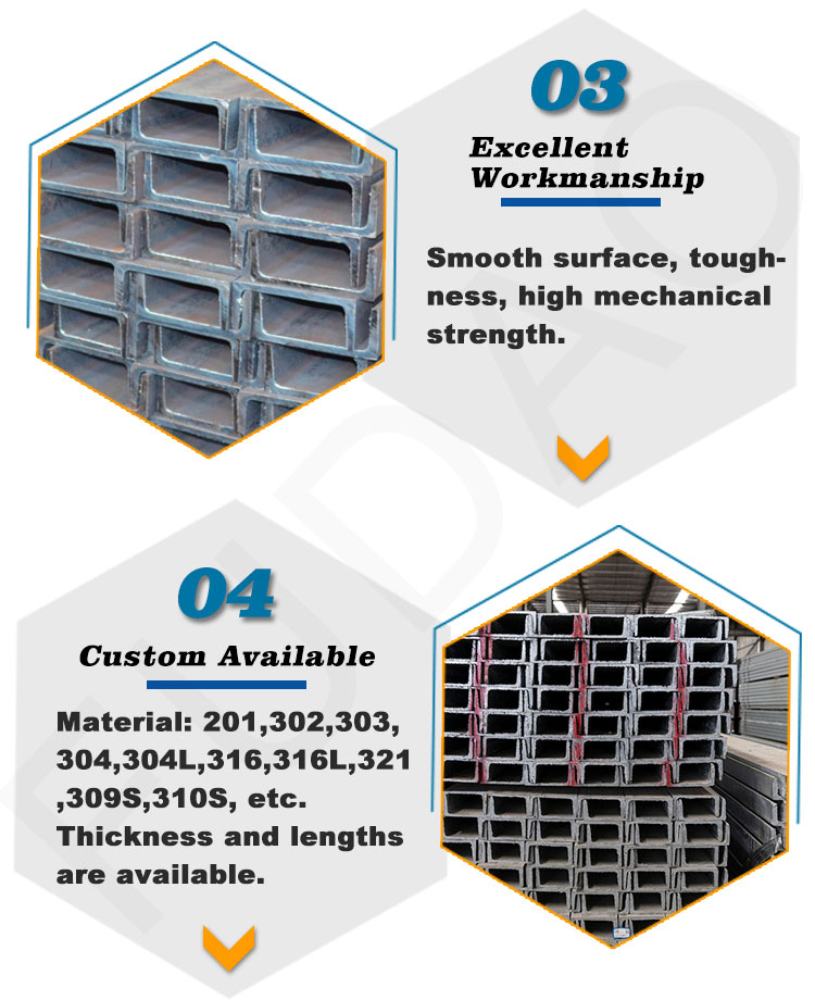 Hot Selling Standard Sizes U/c Channel Steel U Channel Steel Beam Hot ...