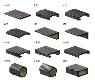 China Factory Ball Screw Linear Guide Accordion Protection Cnc Bellows ...