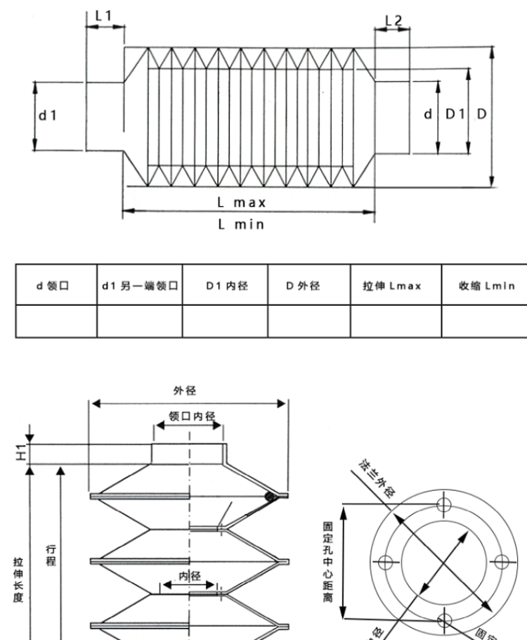 China Factory Ball Screw Linear Guide Accordion Protection Cnc Bellows ...