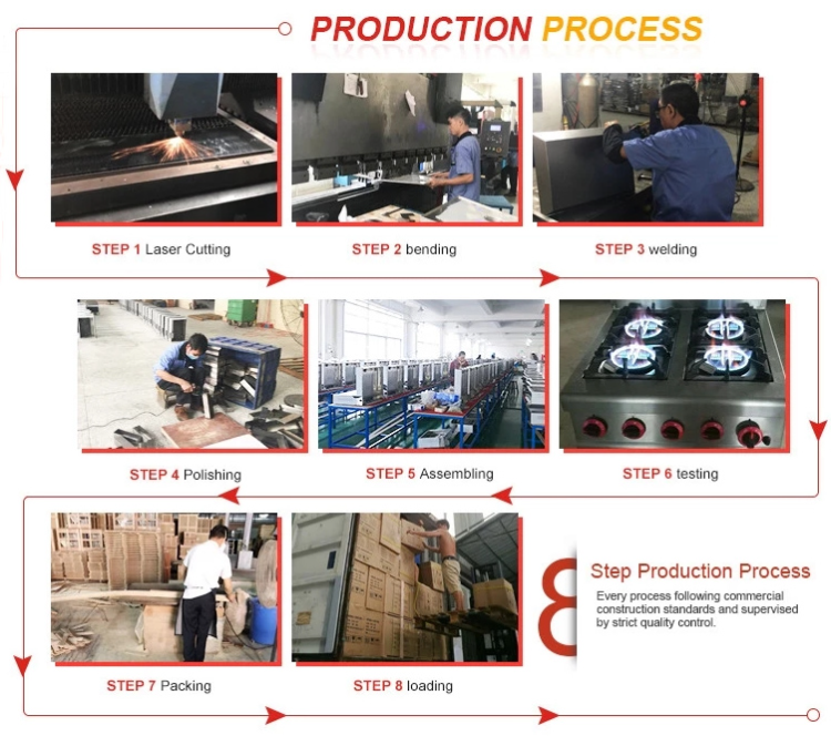 Buy Wholesale China Lpg Or Natural Gas Table Top Gas Char Broiler ...