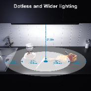 Buy China Wholesale Hand Wave Activated Led Cabinet Light 60cm Motion ...