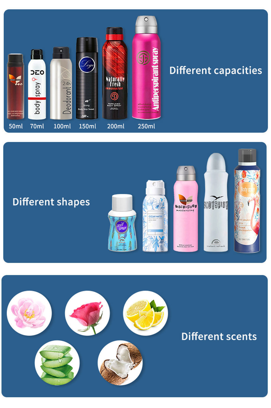 China Factory Manufacturer Cheap Body Spray Oem Odm Custom Brand ...