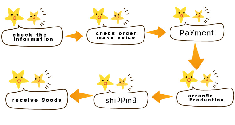 Buy Standard Quality China Wholesale Underwater Mcil-2-f/m In-line ...