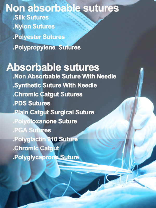 Buy Wholesale China Medical Disposable Surgical Suture Thread Silk ... Buy Wholesale China Medical Disposable Surgical Suture Thread Silk ...