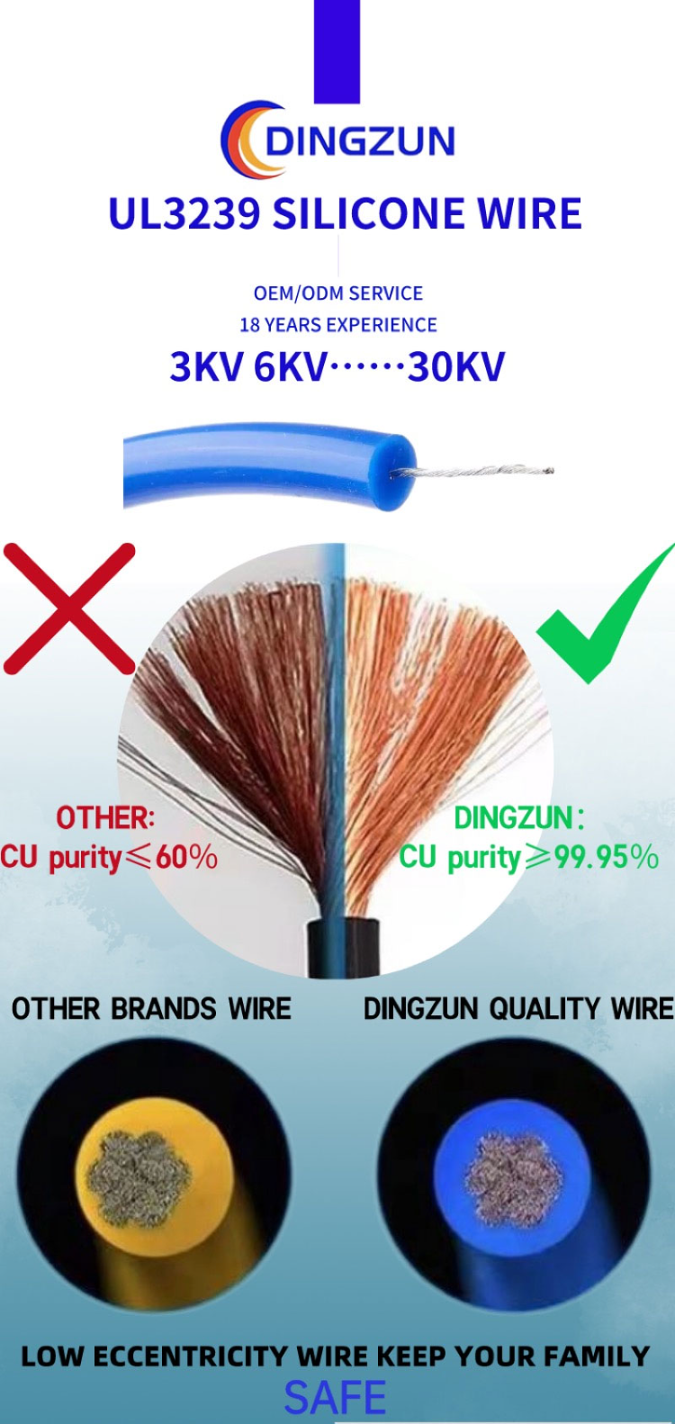 Dingzun 24awg 10 Awg Cable Ultra Flexible Ul1911 Pfa/ptfe Insulated High Voltage Wire For ...