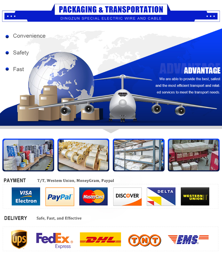 Dingzun 24awg 10 Awg Cable Ultra Flexible Ul1911 Pfa/ptfe Insulated High Voltage Wire For ...