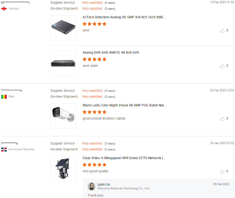 Buy Wholesale China Ac/dc 12v 2a Cctv Camera Power Supply Adaptor ...