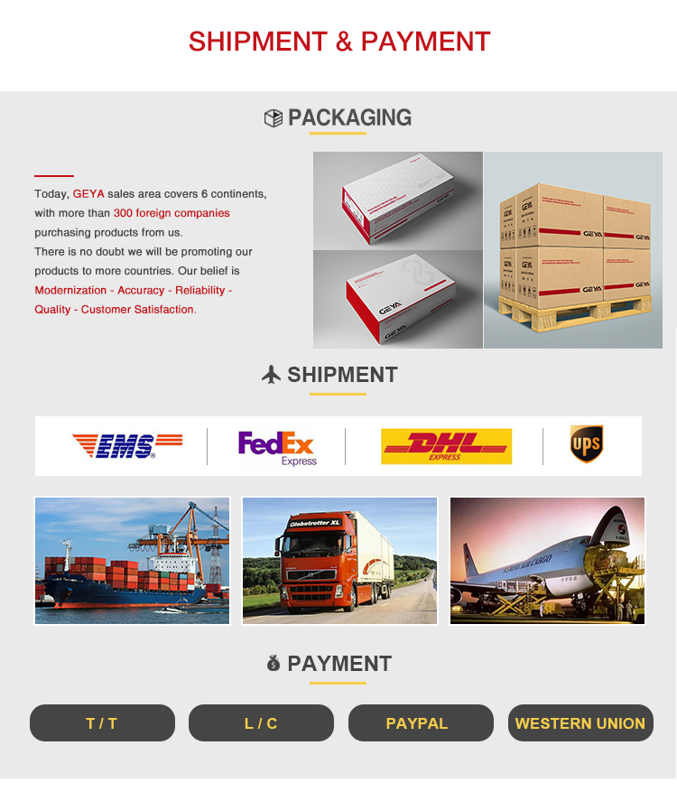 Buy Wholesale China Geya G2r-63 Ii 4p Generator Ats Controller Daul ...