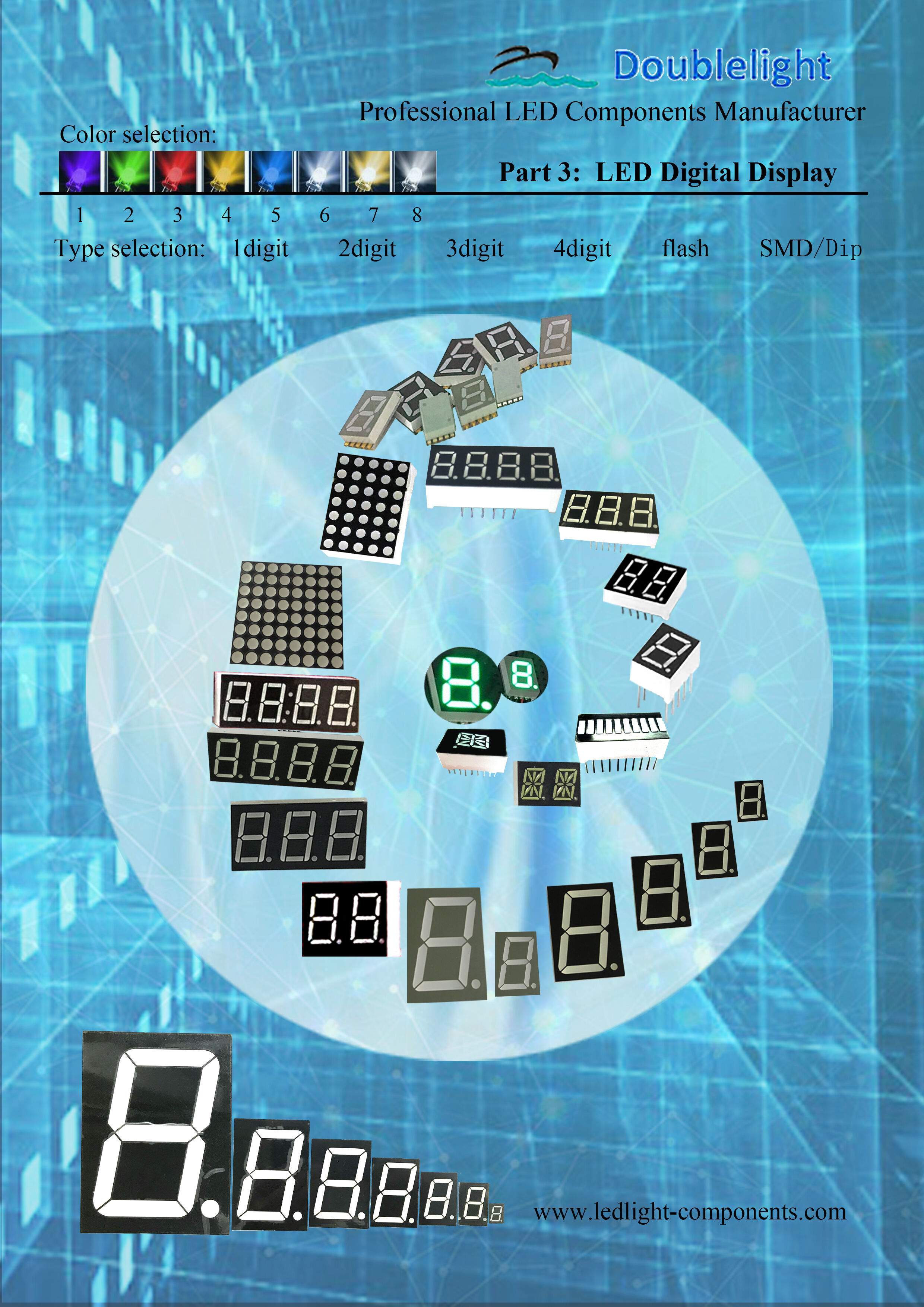 Buy Wholesale China Red Triple Digit Numeric Led Displays & Red Triple Digit Numeric Led ...