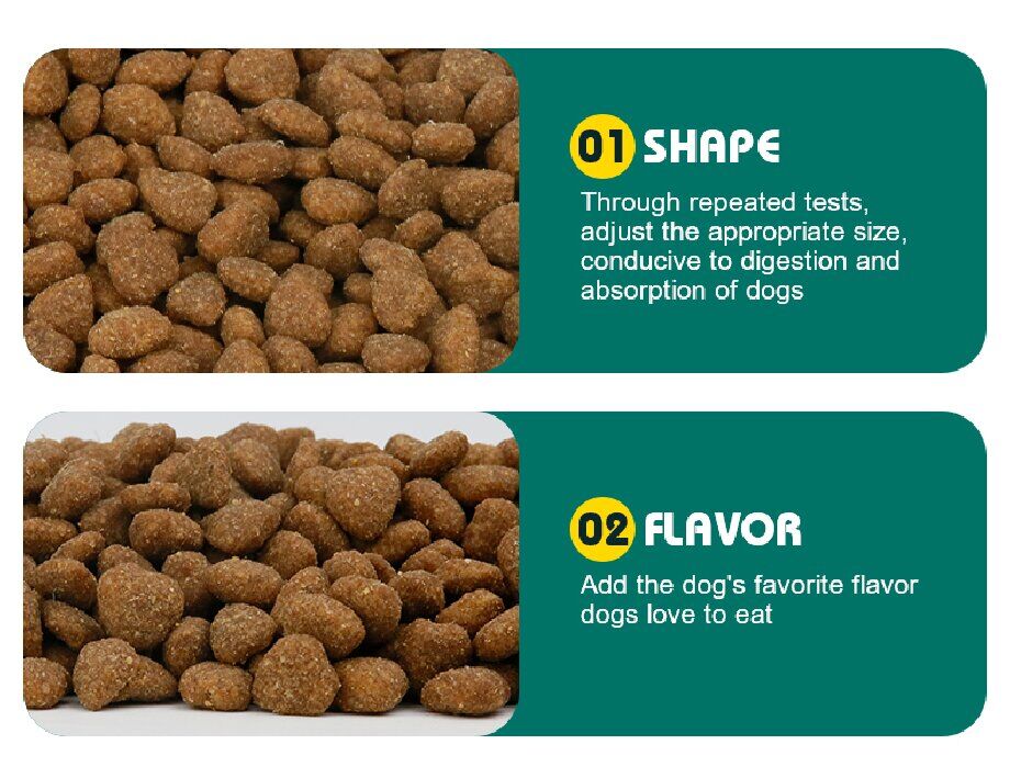 Buy Wholesale China Hot Sale Pet Food Oem No Additives Chicken Meat ...