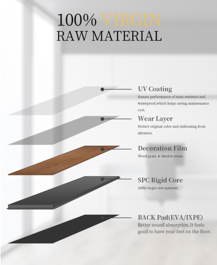 Vinyl Adhesive Waterproof Anti Slip Pvc Roof Floor Tile Plastic ...