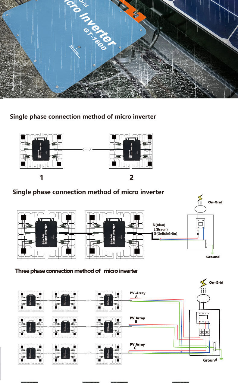 Buy Wholesale China Die Cast Aluminum 1600w 110v/220v Tuya Smart Wifi ...