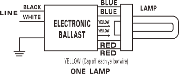 Class P Ballast Light Bulb 55w Program Start 120v To 277v - Explore ...