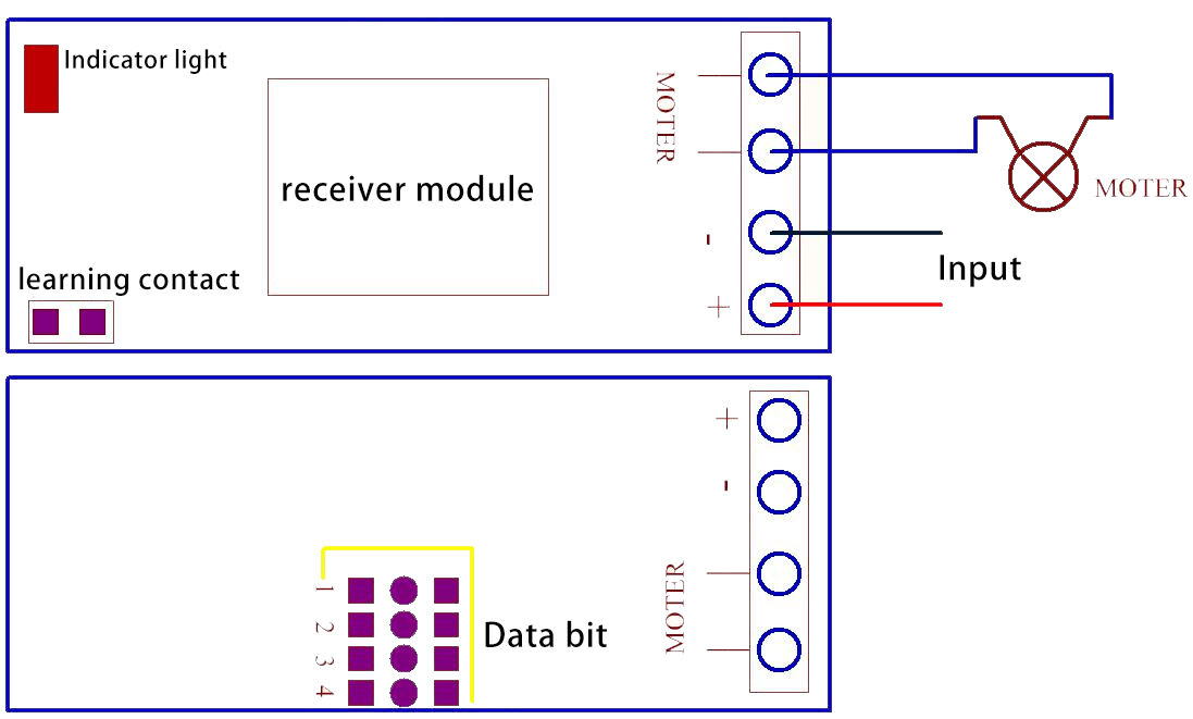 Buy Wholesale China Dc 9v Motor Forward And Reverse Short Contact ...