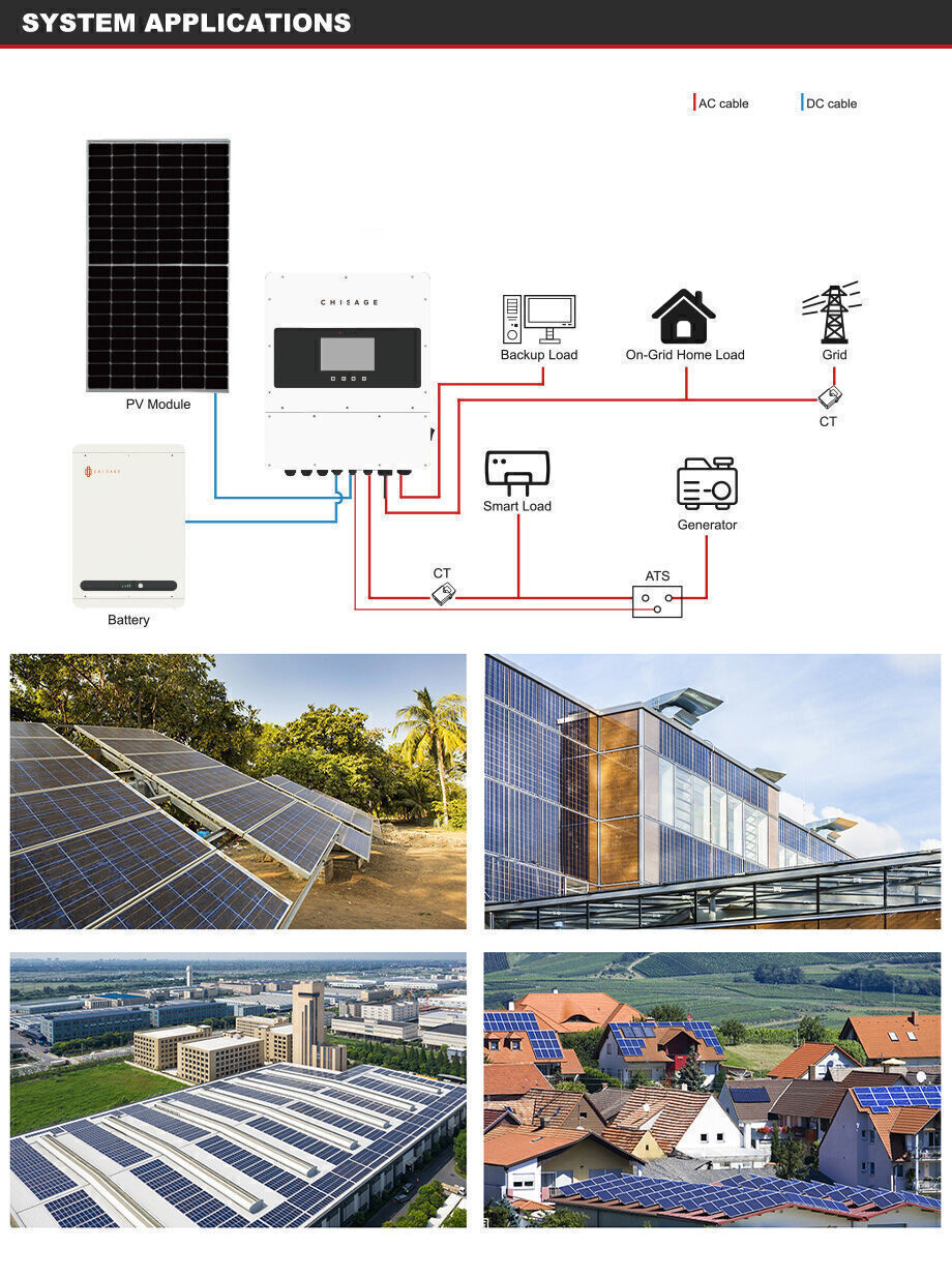 Chisage Ess Factory Export 410w Sun Power Mono Half Cell Solar Panel Pv ...