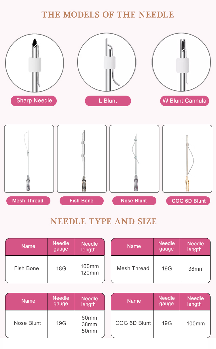 High Quality Factory Medical Surgical Suture Mesh Thread 19g 38mm With ...