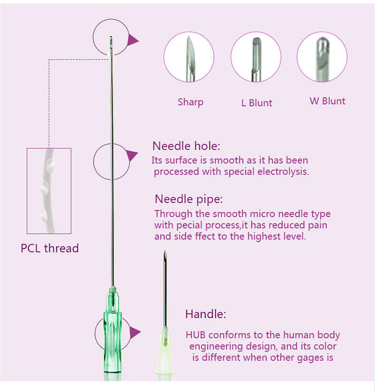 High Quality Factory Medical Surgical Suture Mesh Thread 19g 38mm With ...