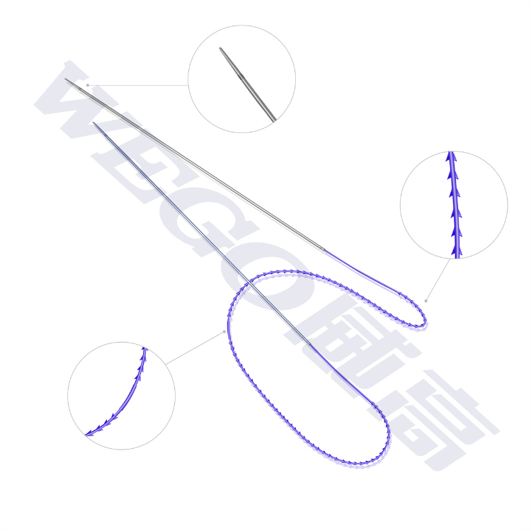 Supply Surgical Sutures Vet And Pet Specializing In The Production Of High Quality Surgical ...