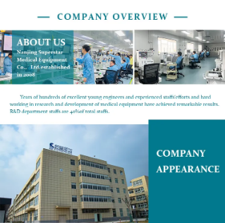 Buy China Wholesale Manufacturers Wholesale Erbe-bisect Laparoscope ...