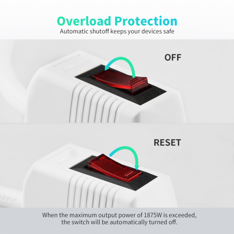 Buy Wholesale China Wall Mountable Socket 7 Outlets 3 Prong Plug 2 ...