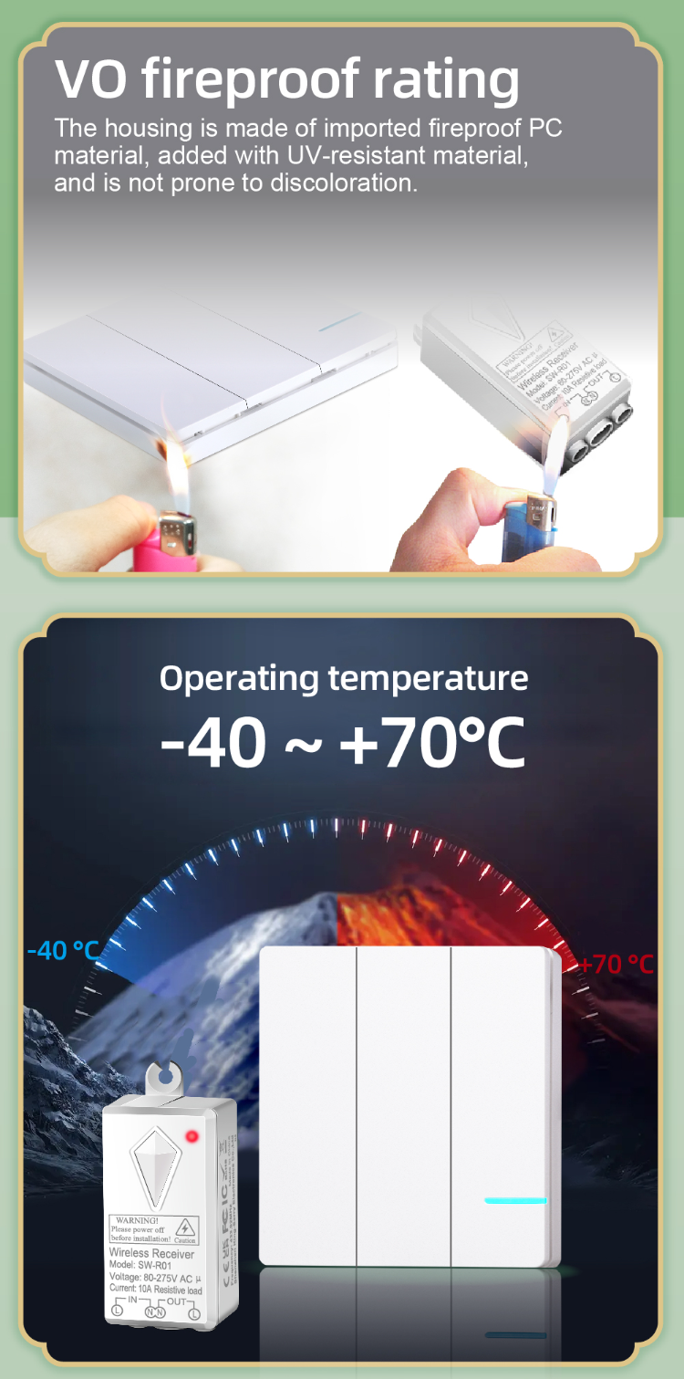 Buy Wholesale China Wholesale Hot Sale Wireless Switch 6 Major Patents ...