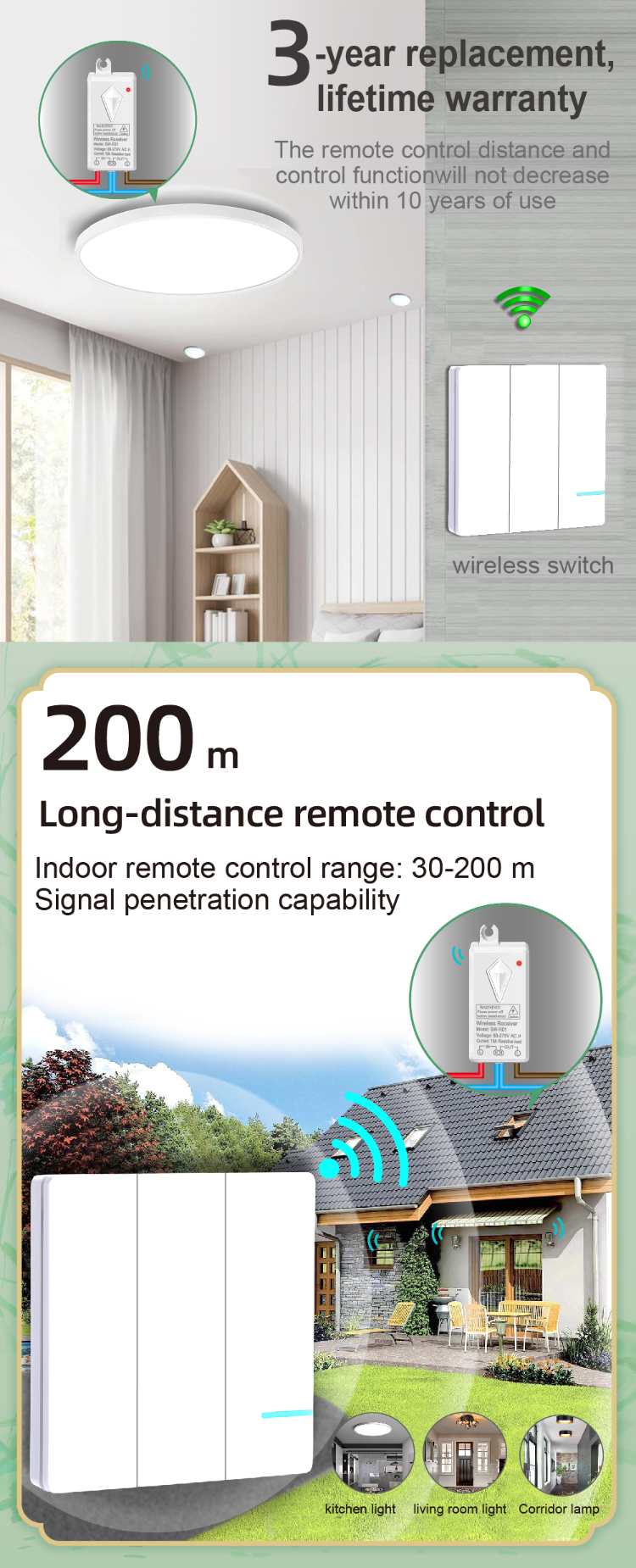 Buy Wholesale China Wholesale Hot Sale Wireless Switch 6 Major Patents ...