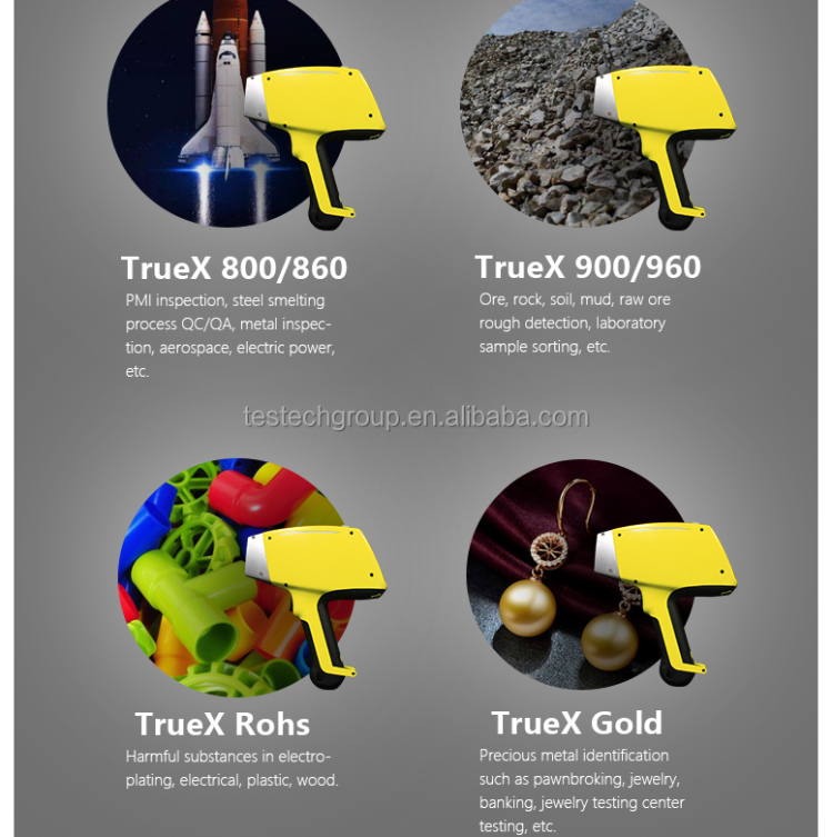 Buy Standard Quality China Wholesale Handheld Xrf Gold Precious Metal ...