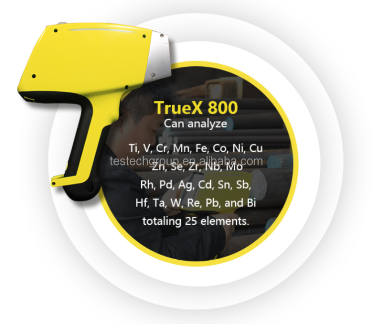 Buy Standard Quality China Wholesale Handheld Xrf Gold Precious Metal ...