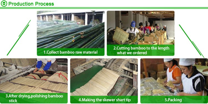 Wholesale High Quality Bamboo Sticks For Garden Support The Plants With ...
