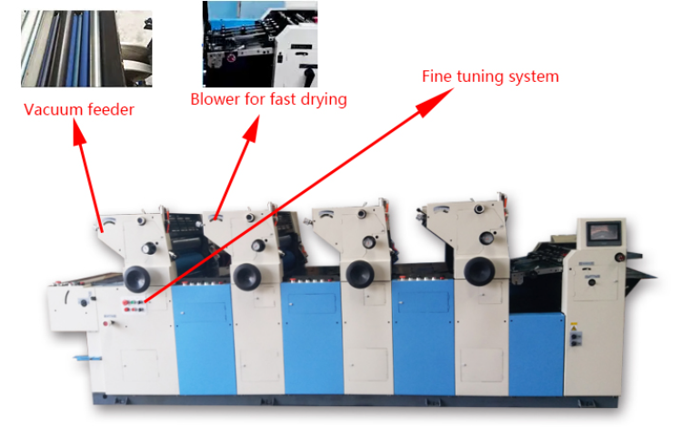 Offset Printer Price 4 Colour Offset Printing Machine Price Multi Color Offset Printing Machine ...