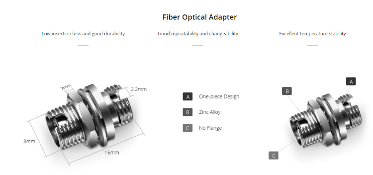 Fc Sx Ftth Fiber Optic Connector Simplex Fiber Optic Adapter Optical ...