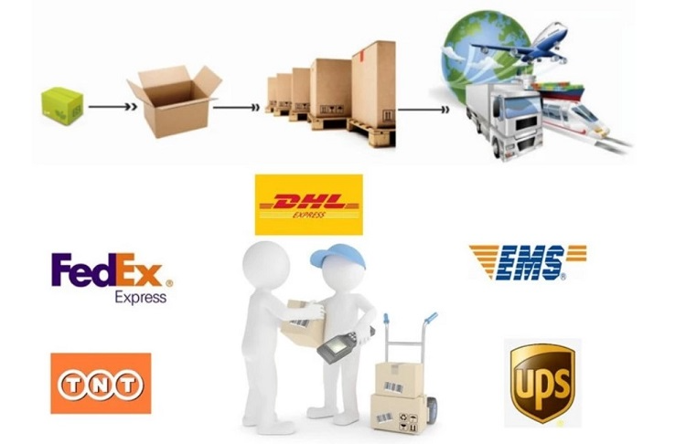 Buy Standard Quality China Wholesale -50~380/550c Non Contact Laser ...