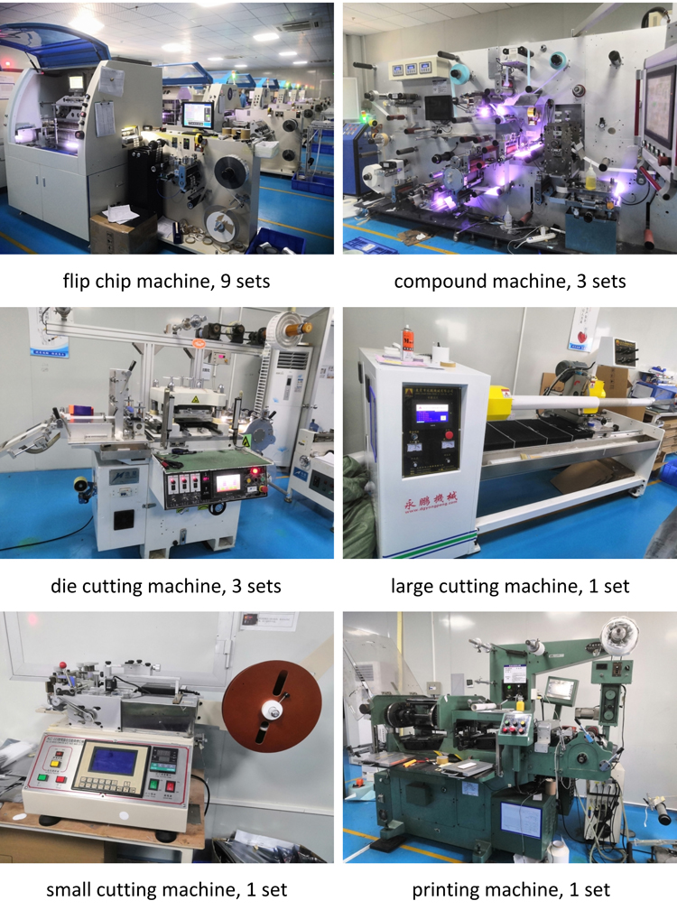 Buy Wholesale China 53*33mm Rfid Uhf Sticker Tag & Rfid Sticker Tag at ...