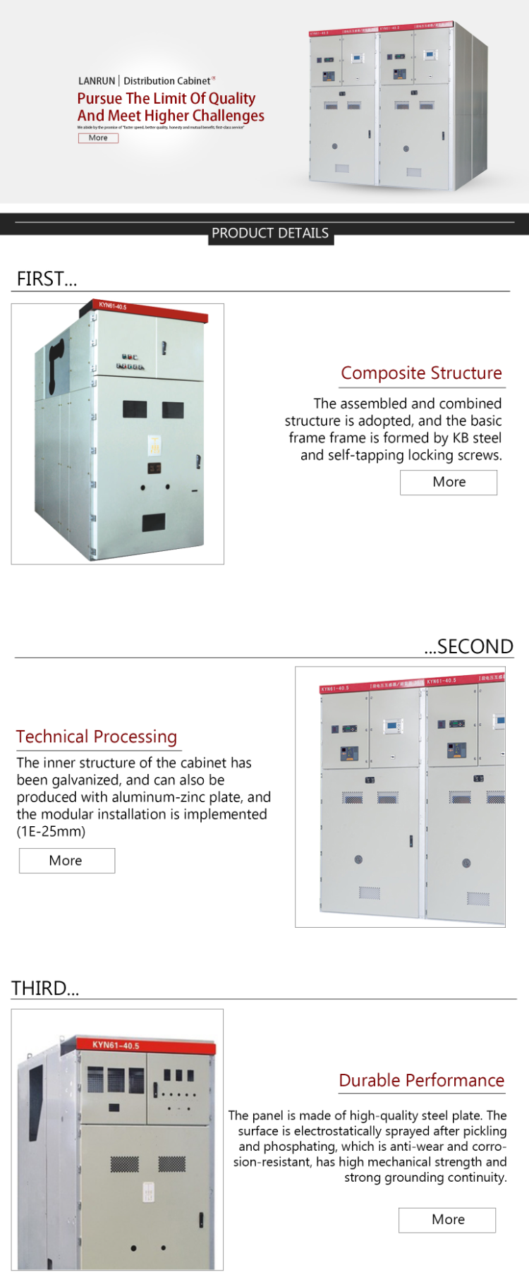 Buy China Wholesale The Factory Directly Provides High And Low Voltage ...