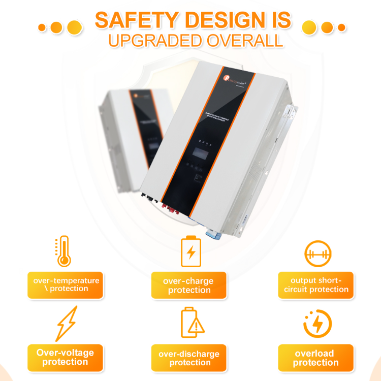 Buy China Wholesale Solar Inverter Built-in Transformer Dc To Ac ...