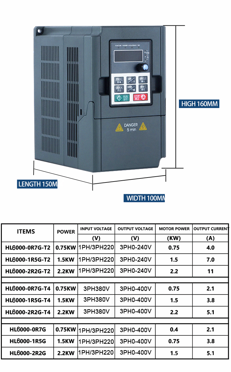 Ac Drive 220v To 380v Step Up Transformer 0.75kw 1.5kw 2.2kw Rs485 50hz 60hz Three-phase ...