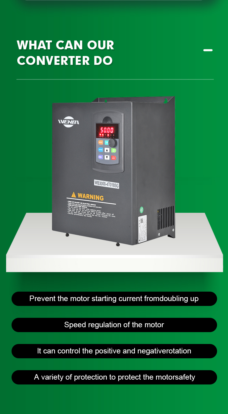 Buy Wholesale China Wenba Frequency Converter Factory Wholesale Single Phase 380v 440v 50hz To ...