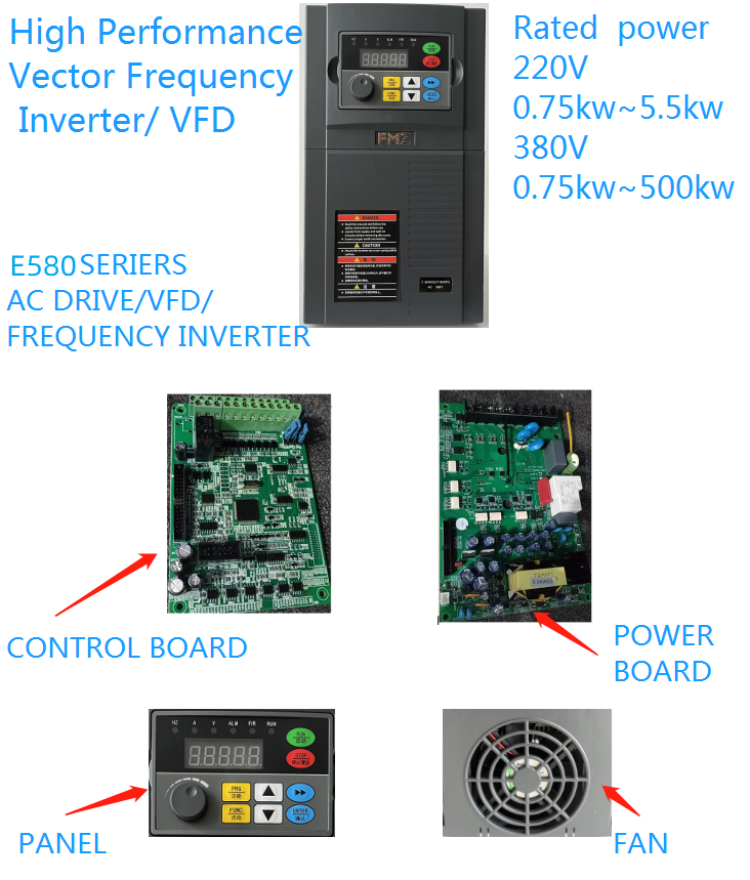 15kw 380v Three Phase Vfd Inverter Frequency Converters Variable ...
