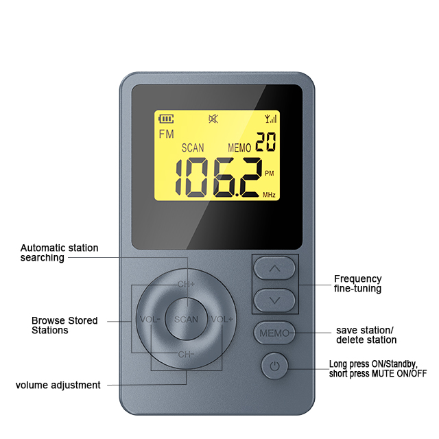 Camping Mate Digital Portable Radio Scanners Fm Am Sw Multi Band Pocket ...