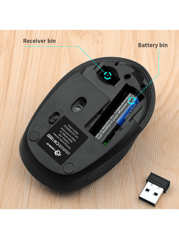 Buy China Wholesale Wholesale 2.4ghz Wireless Mouse 1600dpi For Office ...