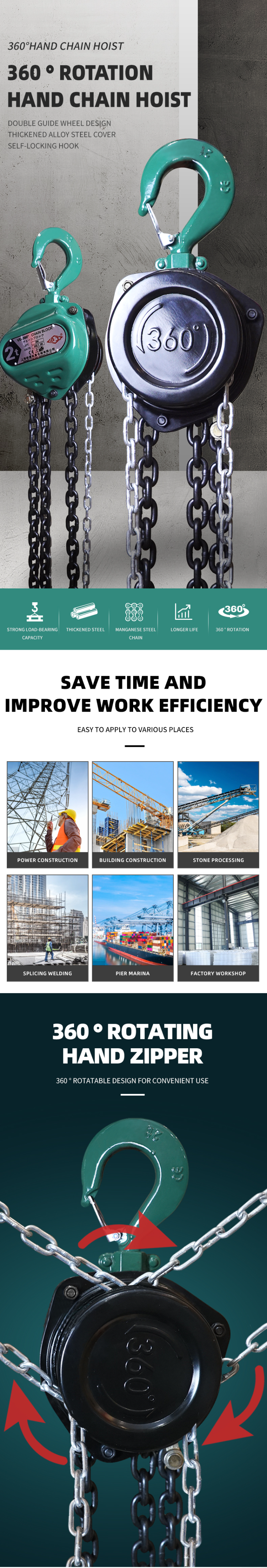 360 Degree Rotation Hand 2 Ton 5ton Manual Monorail Mechanical Lifting ...