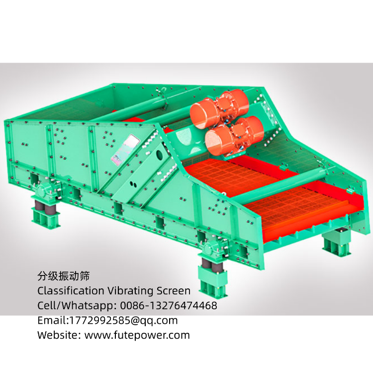 Api Classification Vibrating Screen - China Wholesale Classification ...