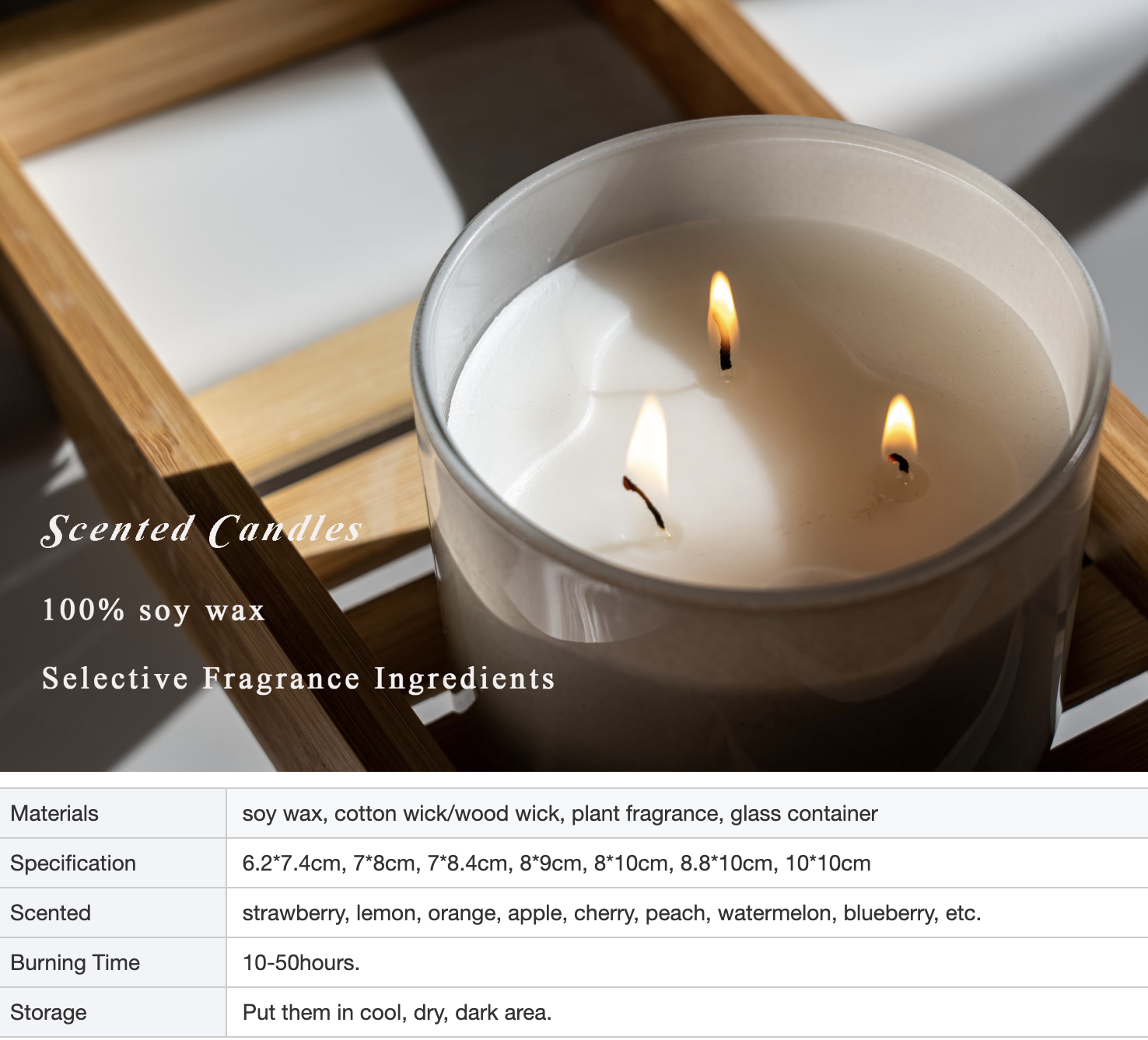 Buy China Wholesale Factory Price Customized Colors Fragrance Diffusers ...