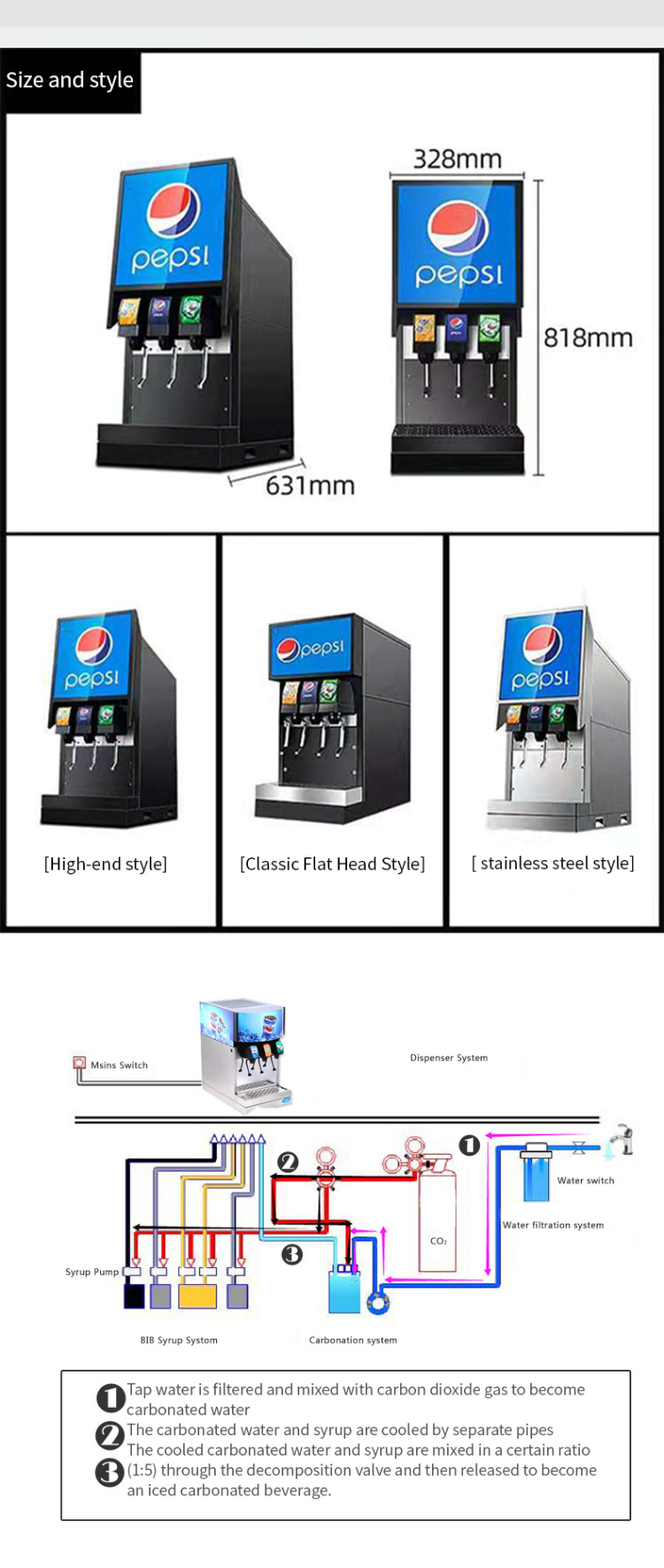 3 Flavors Soda Automatic Coke Machines Commercial Coke Vending Machine ...