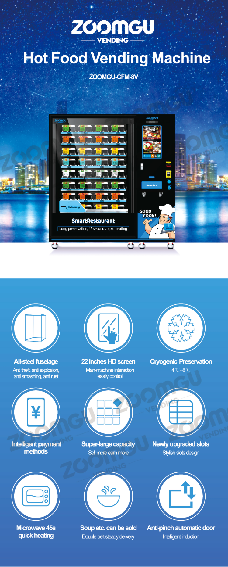 Buy Wholesale China Zoomgu Custom Meal Lunch Box Oem/odm Hot Food ...