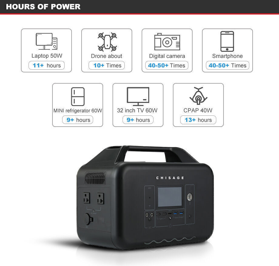 Buy Wholesale China Highly Recommend Chisage Ess 600w High Power ...