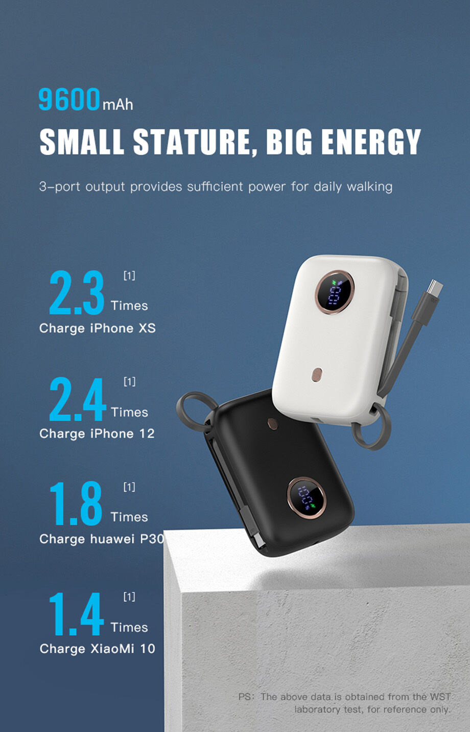 Wst Fast Charge Portable Powerbank Quick Charging Pd 20w Mini 10000mah ...